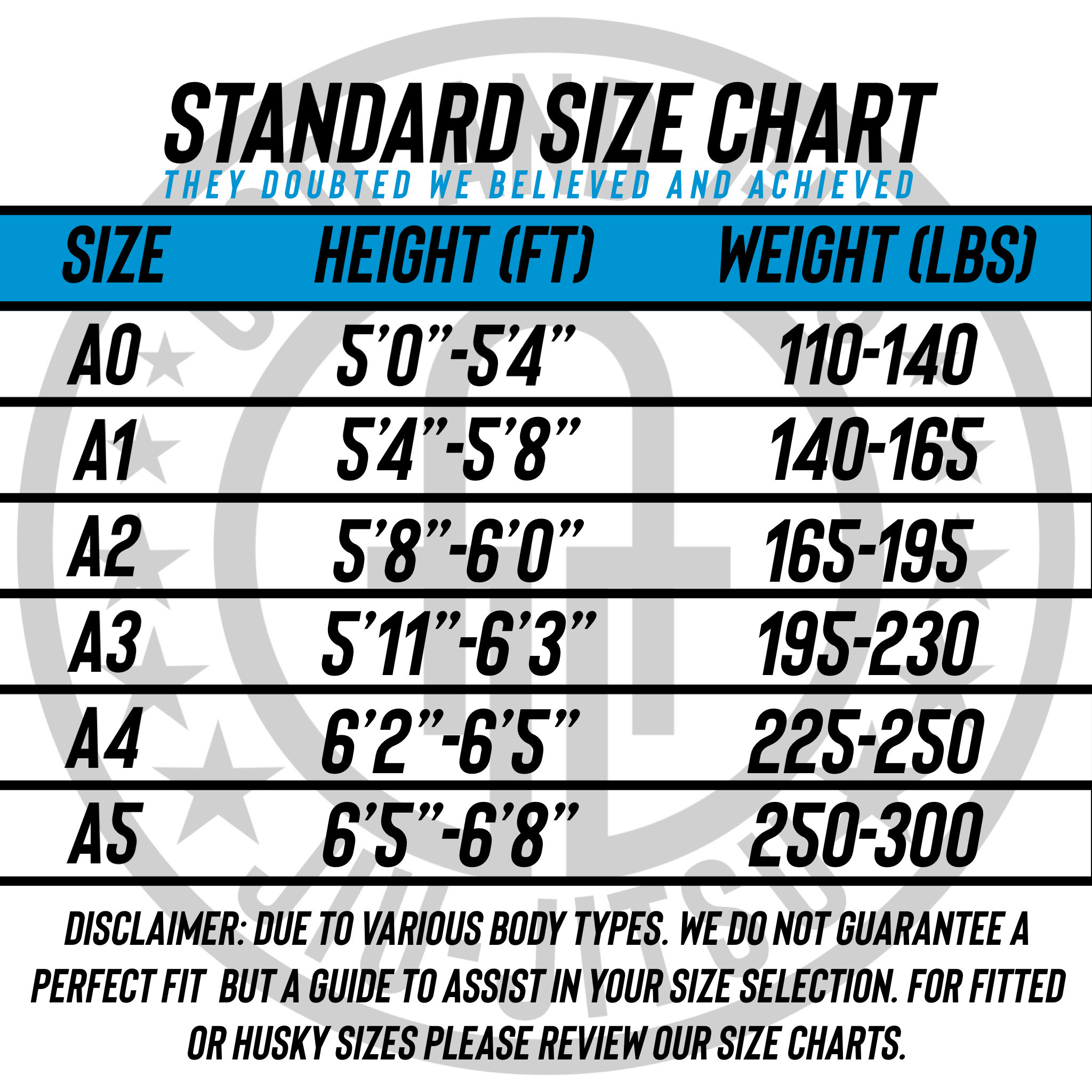 Standard Size Chart WWW GODANDGIS COM